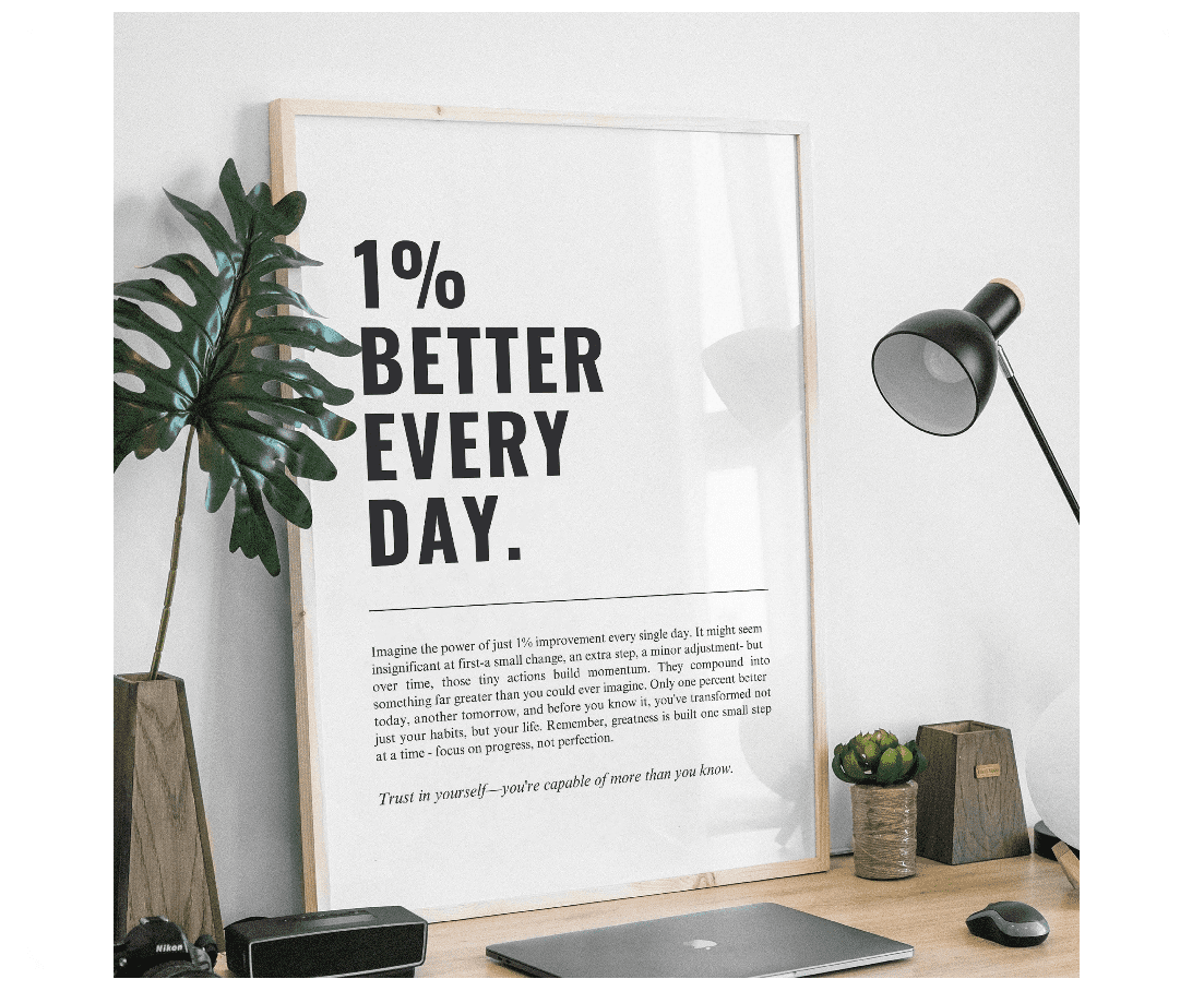 1% Better Every Day Motivational Quote Wall Art Office Prints Office ...