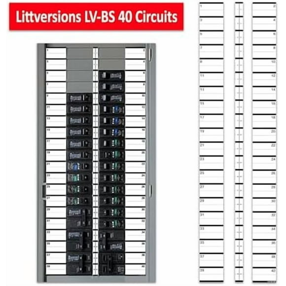 Circuit Panel Labels