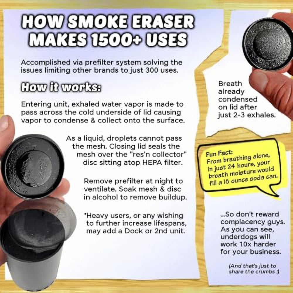(1) New Smoke Eraser Pro (Personal Air Filter w/ 1500+ Easy Exhales ...