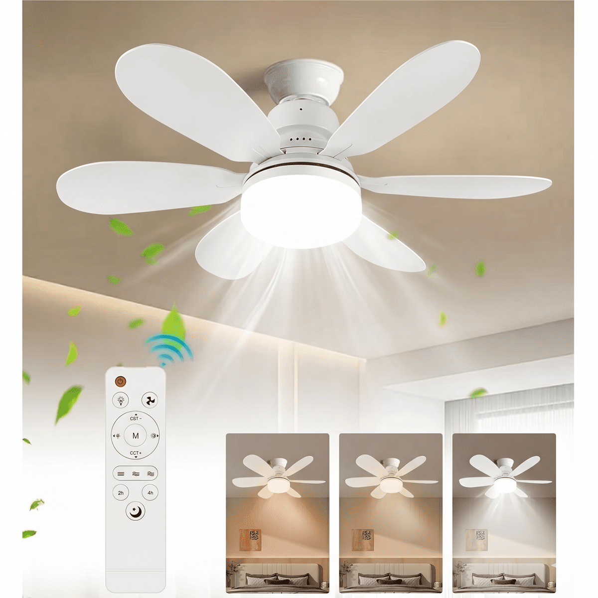 1 PACK 20 inch Ceiling Fans with Lights and Remote Control,Low Profile ...
