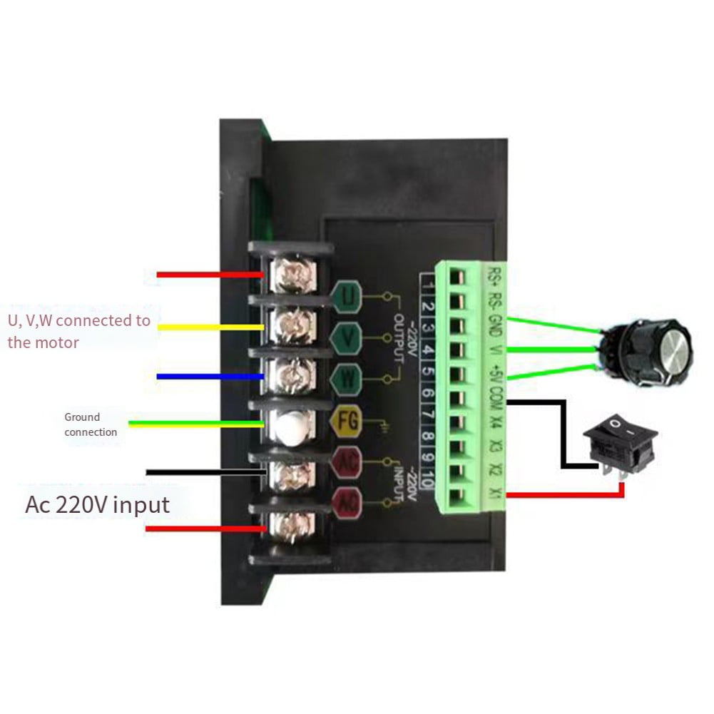 1 PC inverter, single-phase input and three-phase output, for three ...