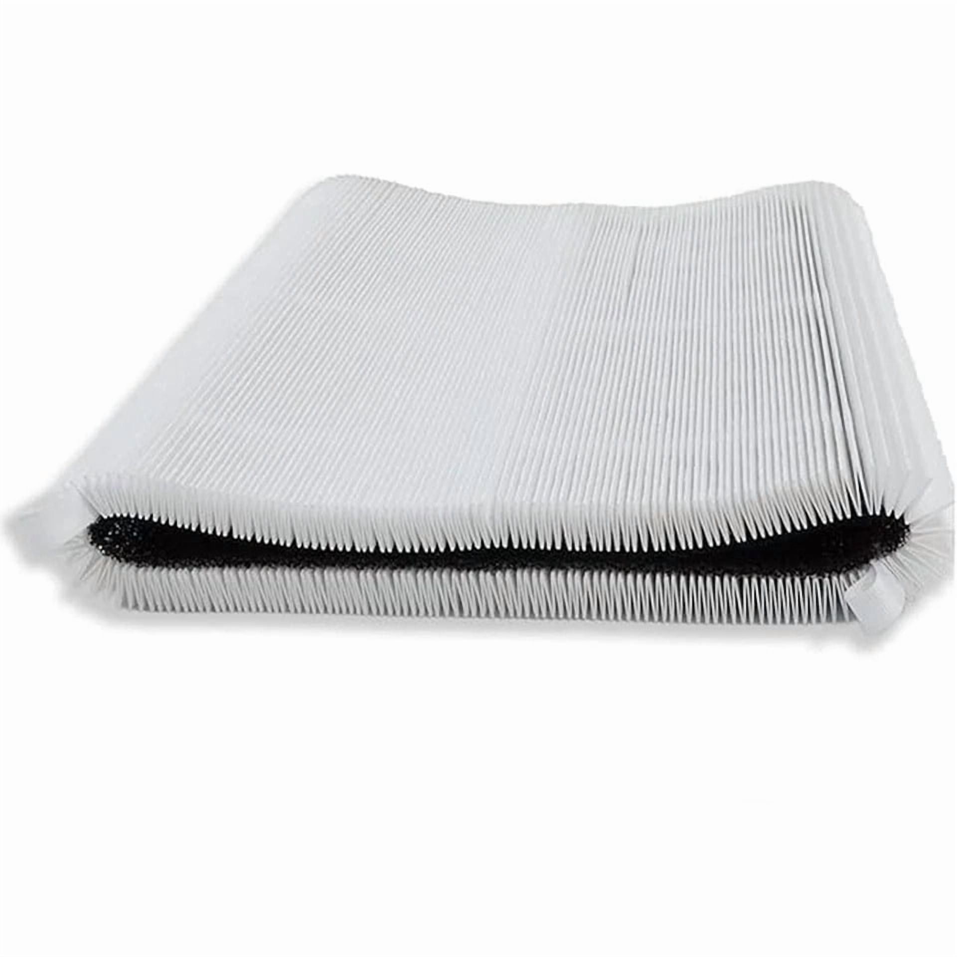 1 Pack 411 True HEPA Replacement Filter Compatible with Blueair Blue ...