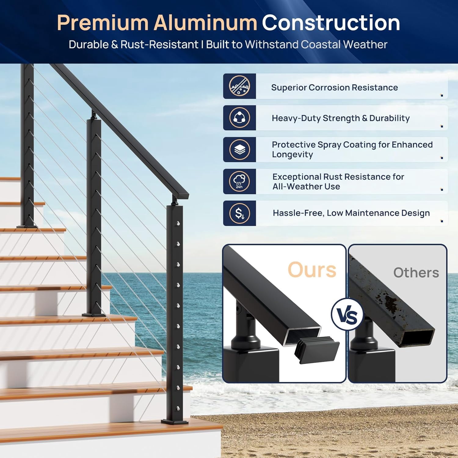 1 Pack 4FTx 2"x1" Aluminum Black Handrail with Self Drilling Screws ...