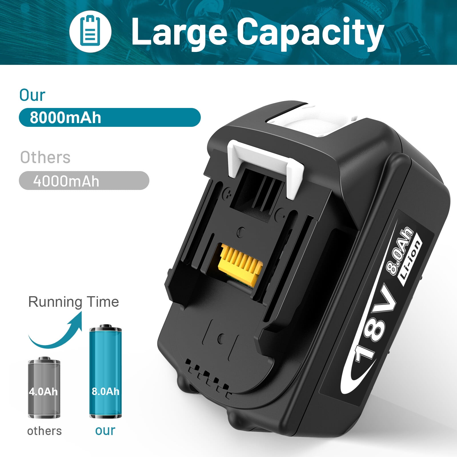 1 Pack for Makita 18V 8.0Ah Lithium-Ion Battery BL1830 BL1850 BL1860 BL1840 - Walmart.com