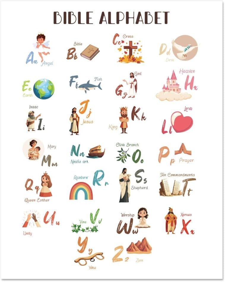 1 Pc Bible Alphabet Chart Poster ABC Scripture Print Classroom Decor Educational Study Learing ...