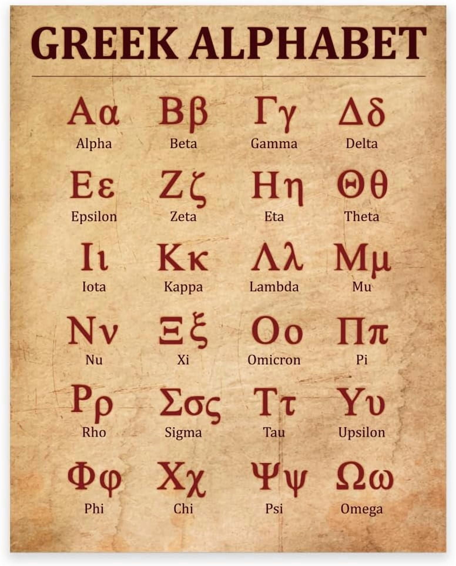 1 Pc Greek Alphabet Retro Poster Greek Alphabet Wall Art Prints Poster ...