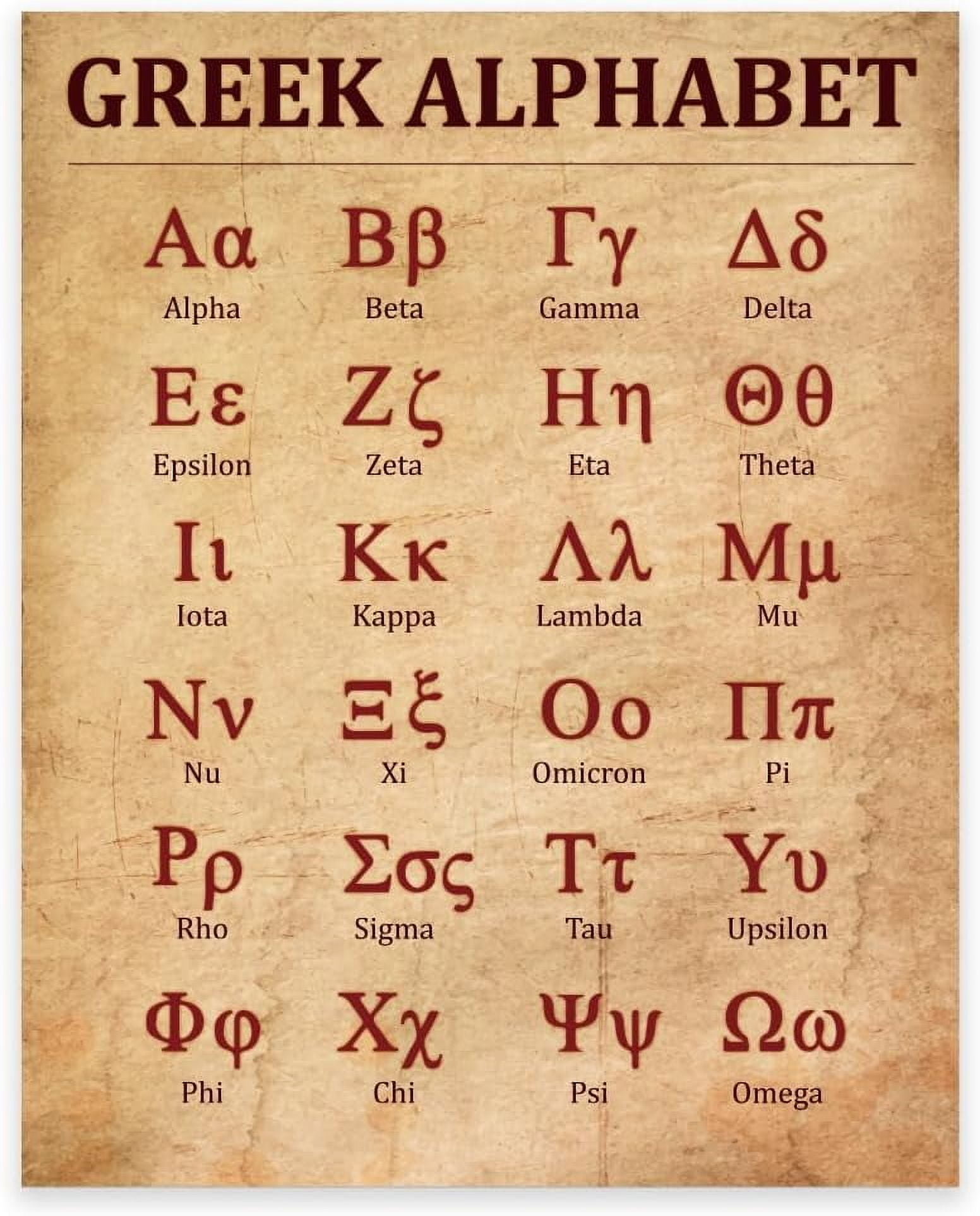 1 Pc Greek Alphabet Retro Poster Greek Alphabet Wall Art Prints Poster ...