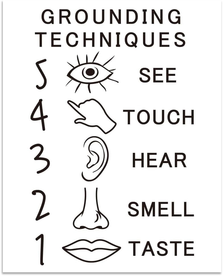 1 Pc Grounding Technique Mental Health Posters 5 Senses Therapy Office ...