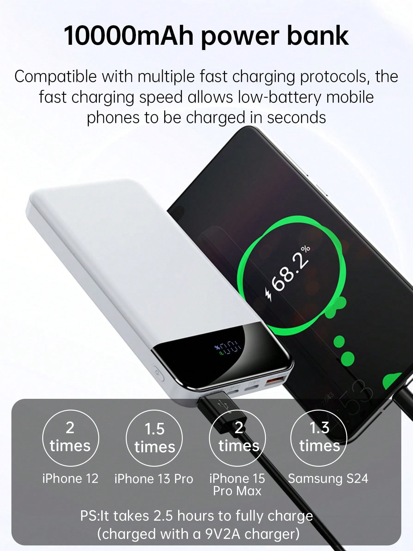 1 Pc Large Capacity Portable Power Bank, 22.5W Fast Charging, LED Power ...