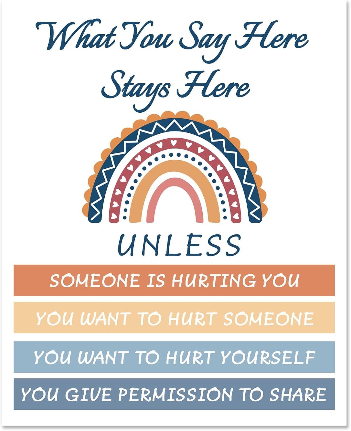 1Pc Rainbow Mental Health Educational Poster Unframed Art Print ...