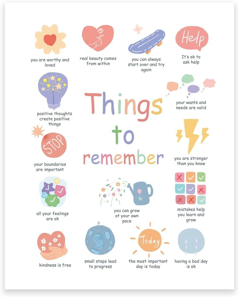 1 Pc Things To Remember Mental Health Wall Art Positive Thoughts Wall ...