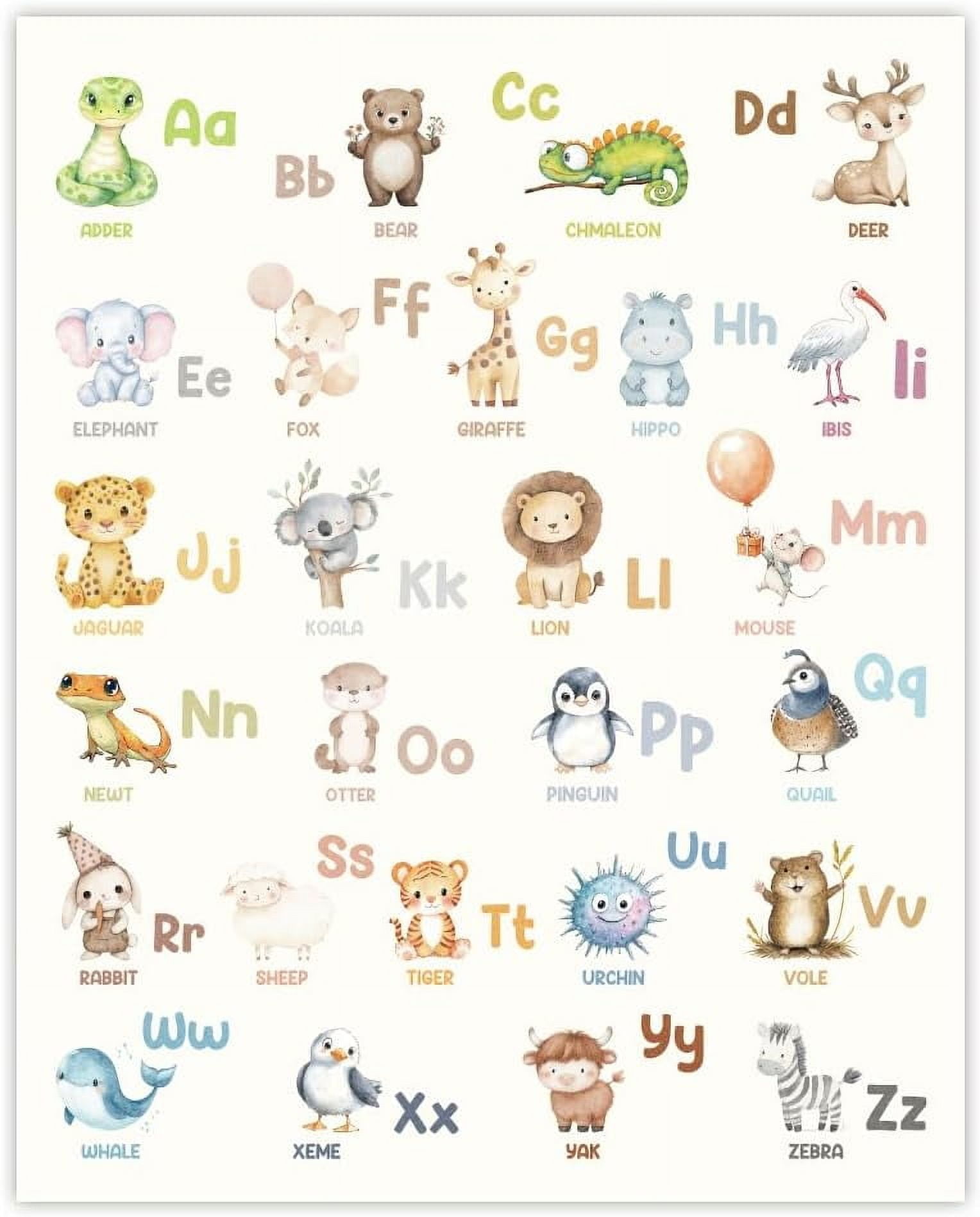 1 Pc Wall Posters Animal Alphabet Poster Learn ABC Animals Canvas ...
