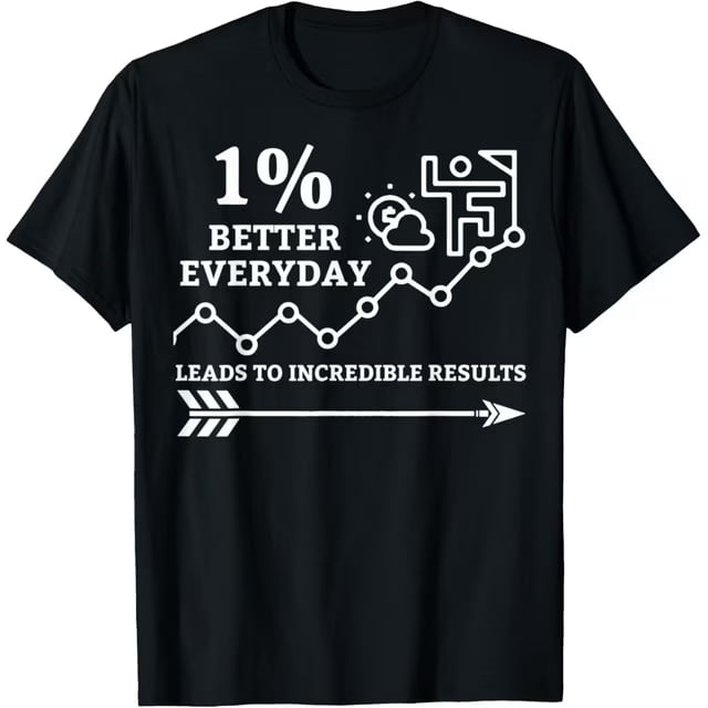 1% Percent Better Every Day Leads to Incredible Results T-Shirt ...