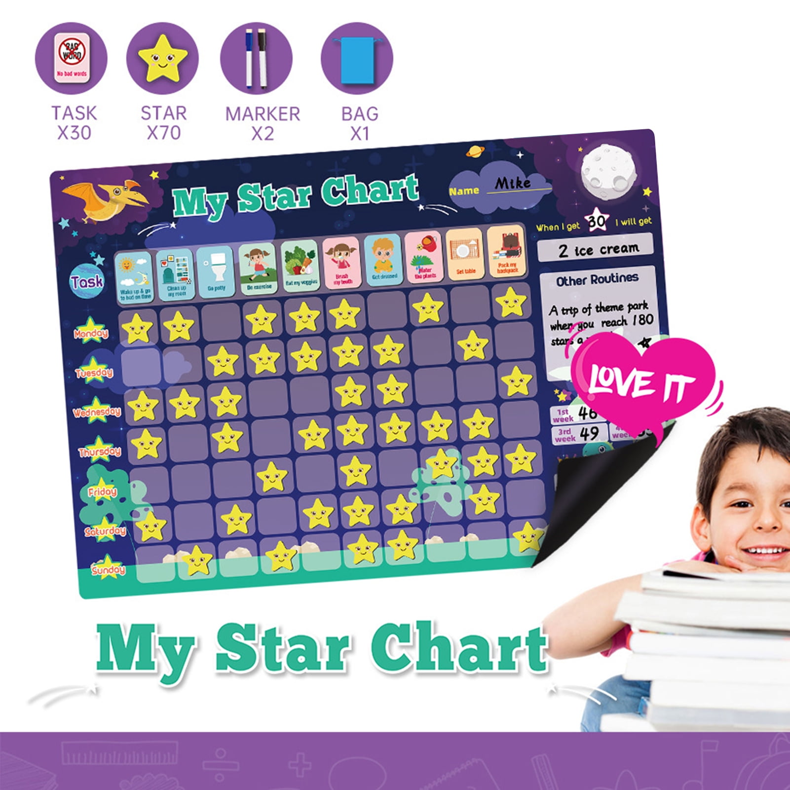 1 Set Reward Chart Good Behavior Reward Sticker Chart Kit Children ...