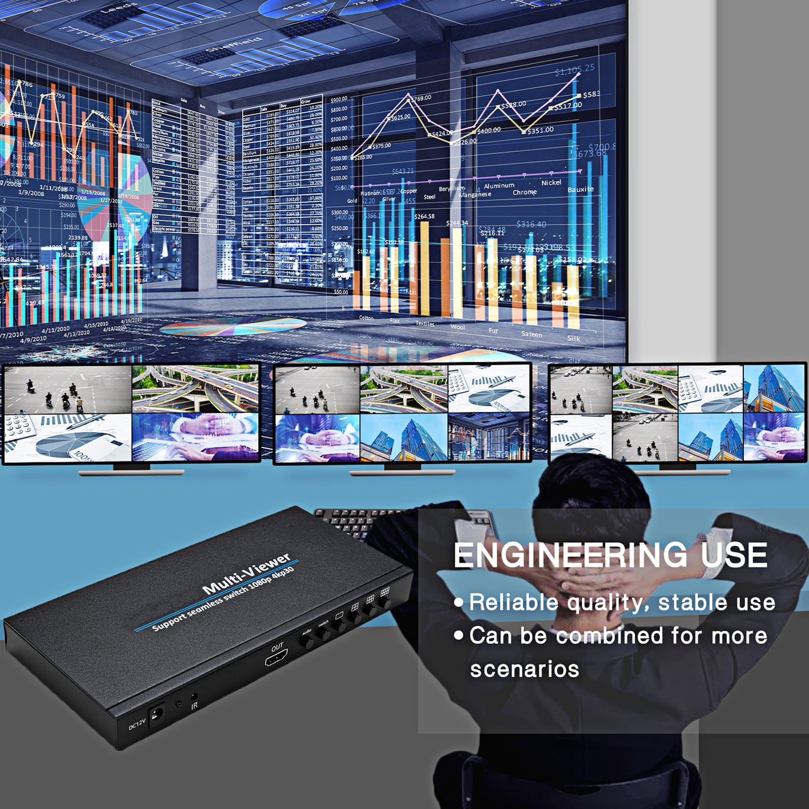1 Set Video Splitter No Blurry Screen 4K/30Hz HD compatible Resolution ...