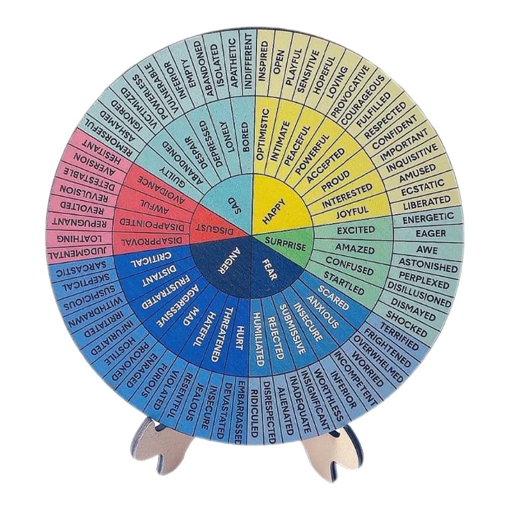 1 Set of Double-Sided Wooden Feeling Wheel Desk Decoration Emotion ...