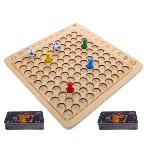 Educational Keyboard Multiplication