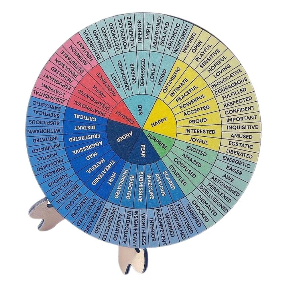Colour Wheel Emotions Wheel, Feelings Wheel, Mental Health, Feelings ...