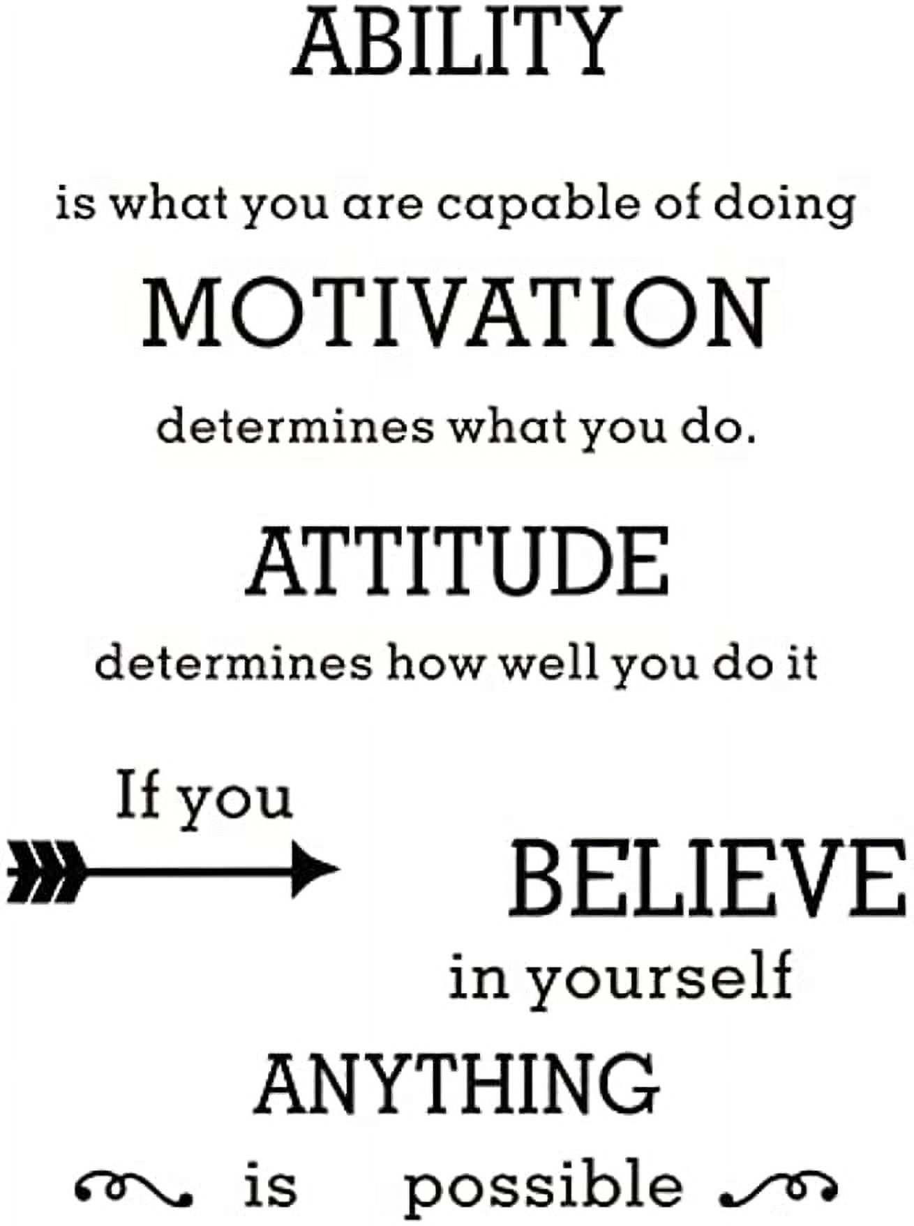 1 Sheet PVC Ability Motivation Attitude Wall Stickers Quotes Wall ...