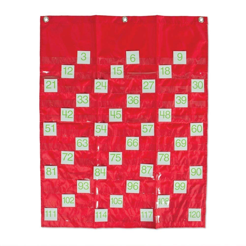 1 To Pocket Chart For Classroom Large Pocket Chart Chart For 1 To Pocket Chart For Classroom Large Pocket Chart Chart For