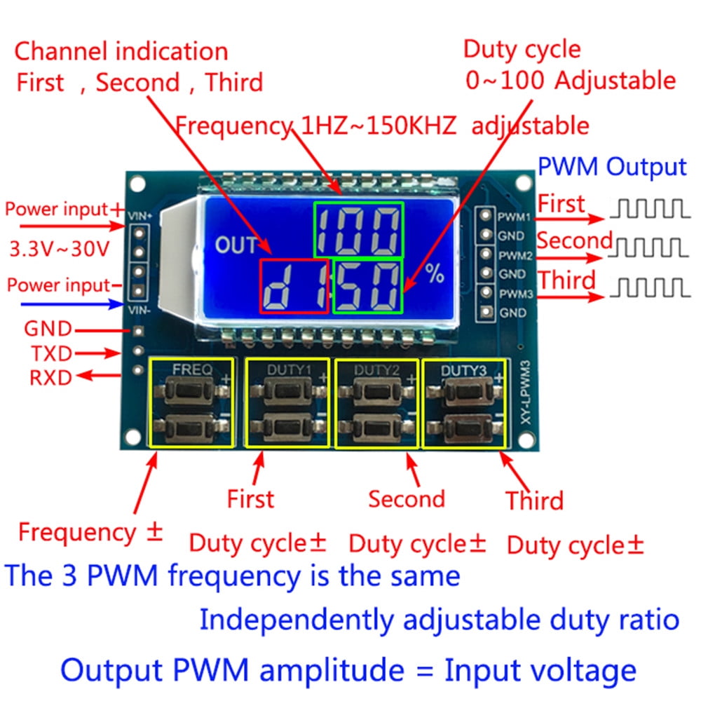 1 Way 3 Way LCD Backlight Digital Signal Generator Square Wave PWM Pulse Frequency Duty Ratio ...