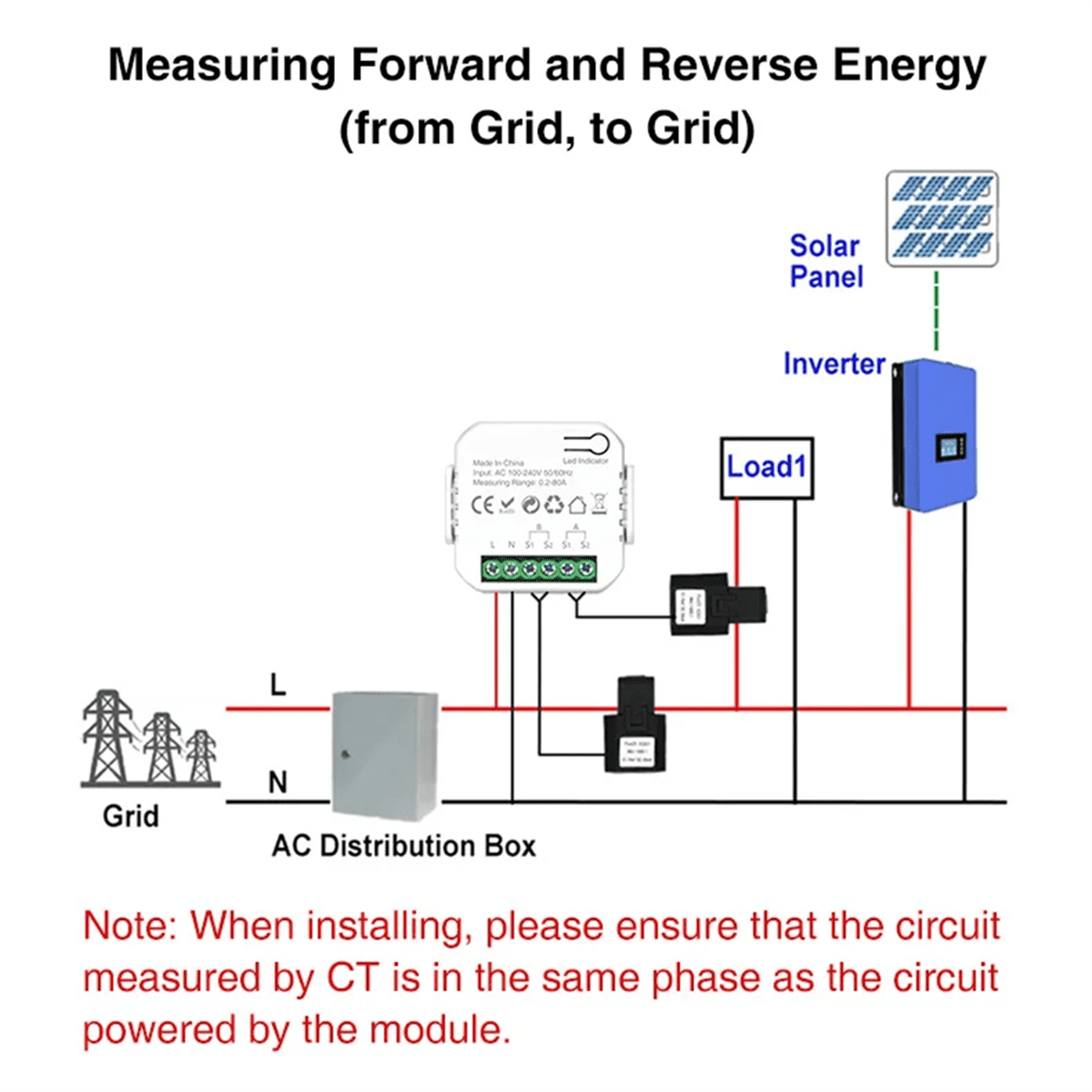 1 * WiFi Smart Meter 1 * CT Transformer(The color of the wire is random ...