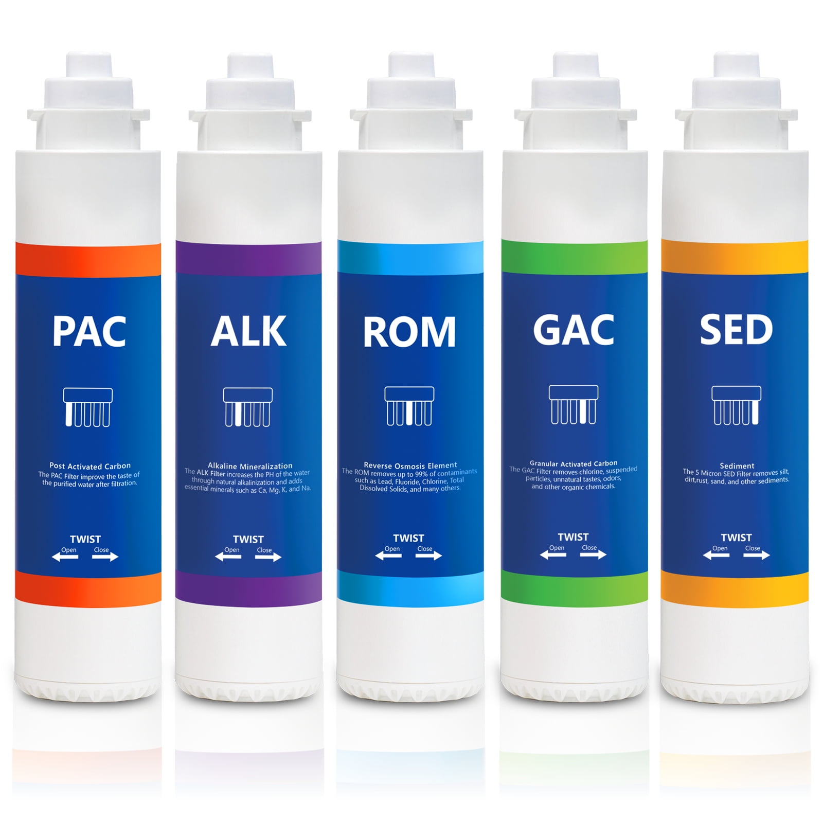 1 Year Elite RO Alkaline Reverse Osmosis System Replacement Filter Set ...