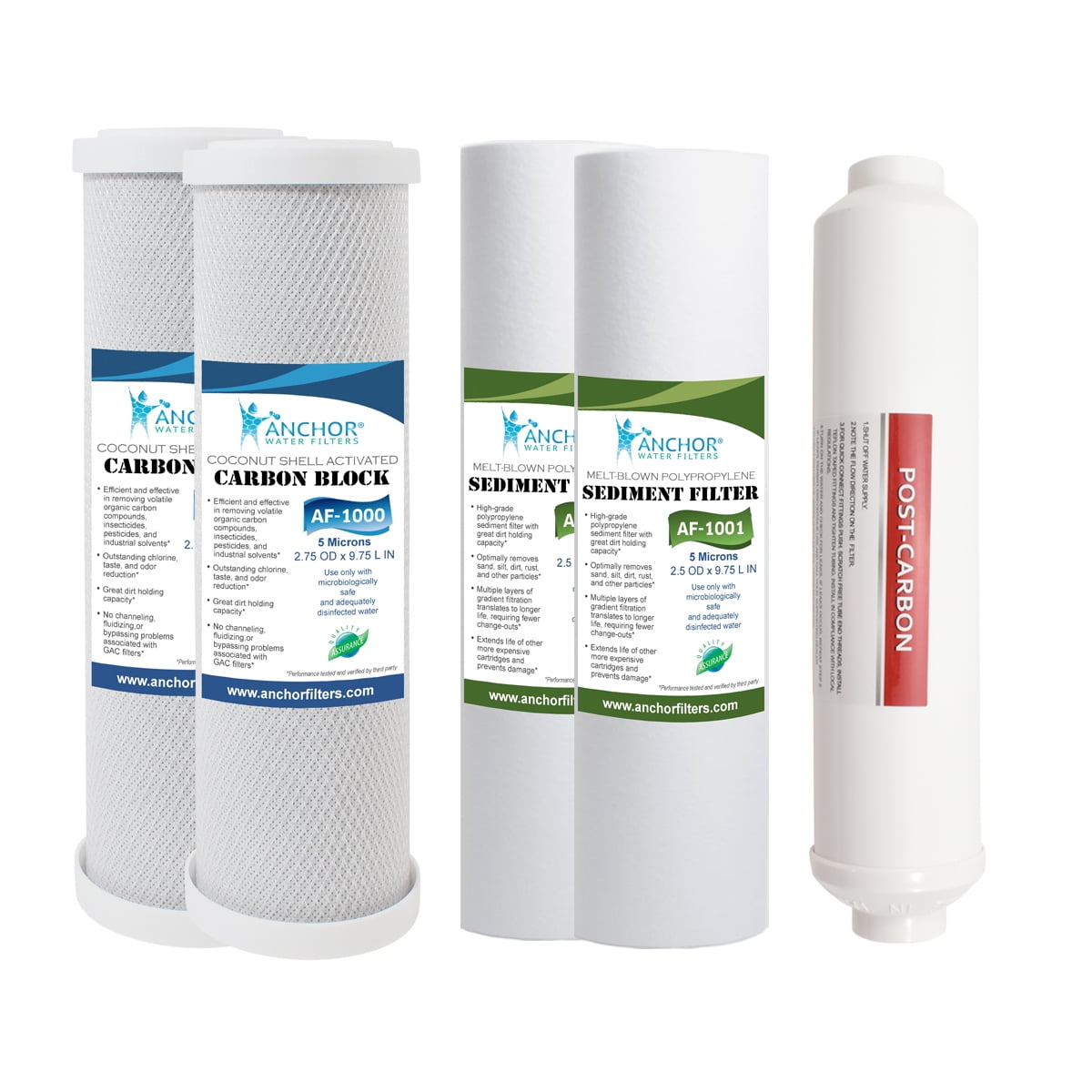 1 Year Replacement Set for 4-Stage RO system - Walmart.com