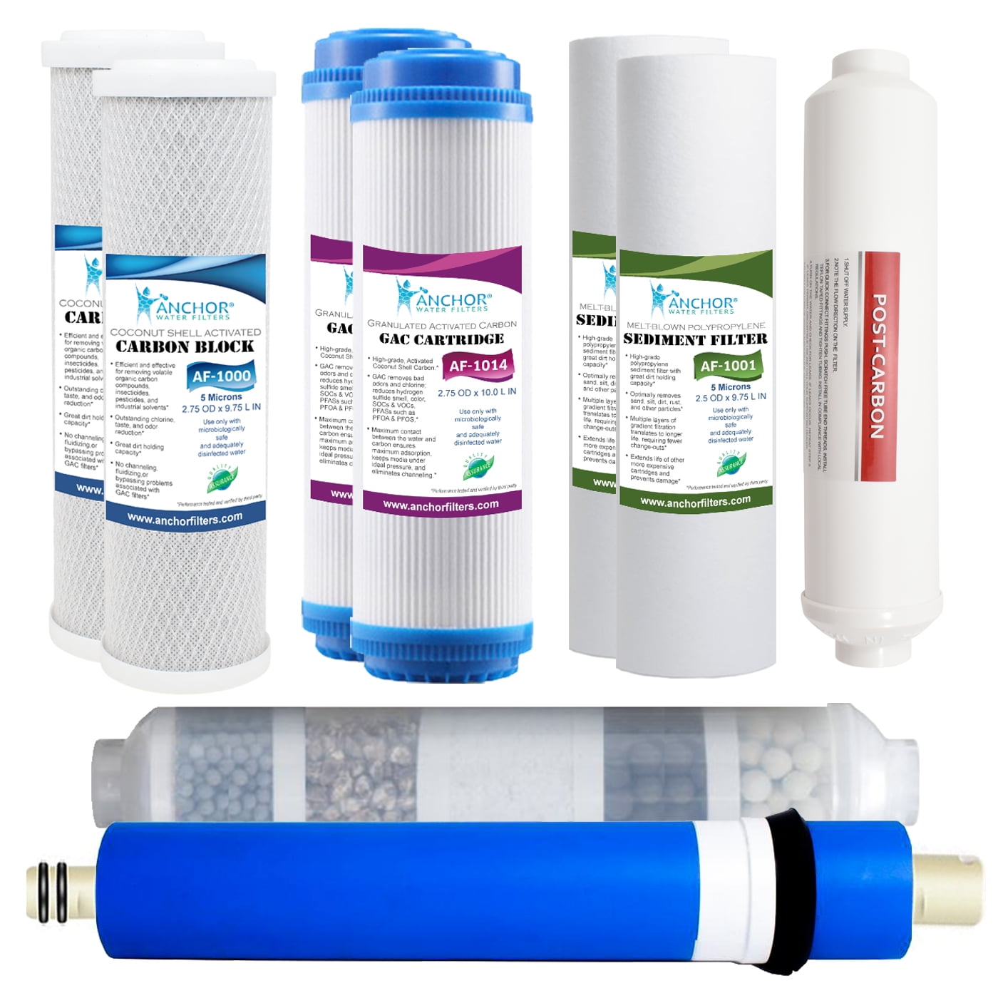 1 Year Replacement Set for 6 Stage RO System - 50/75/100 GPD TFC Membrane - Walmart.com