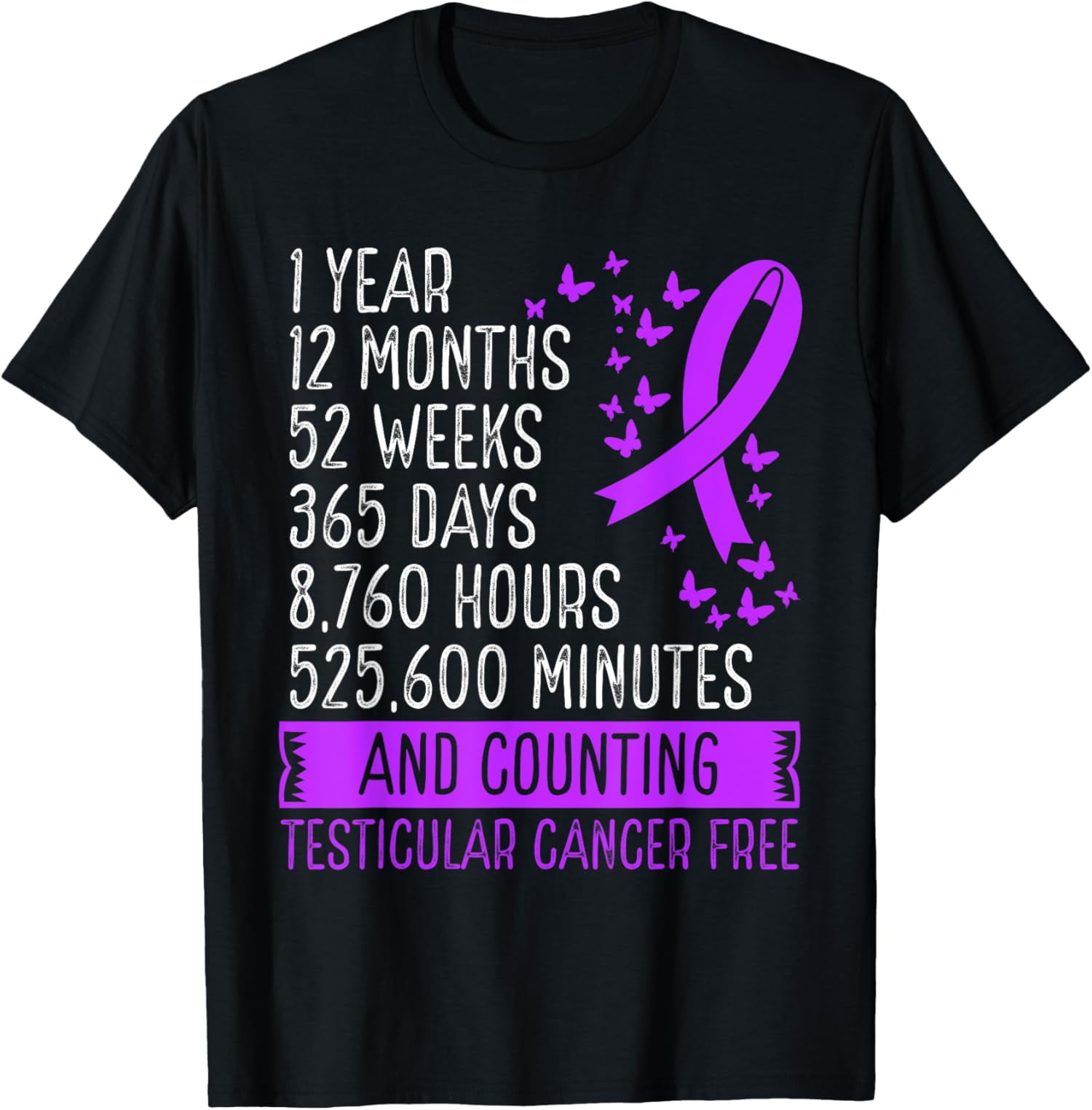 1 Year Testicular Cancer Free Awareness Ribbon Movement T-Shirt ...