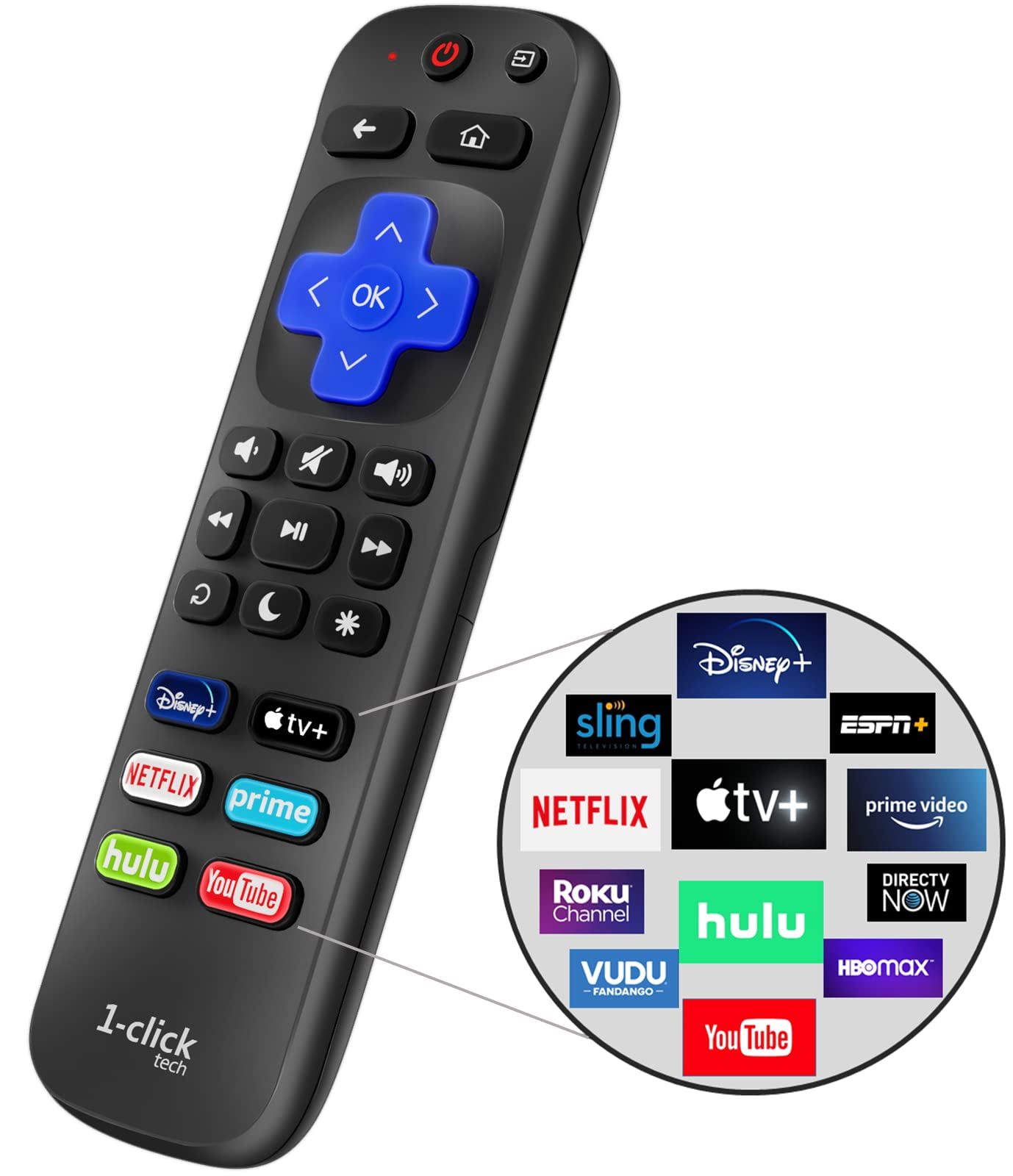 1-clicktech for Roku Remote 2-in-1 for Roku-TV and Roku Box, Compatible ...