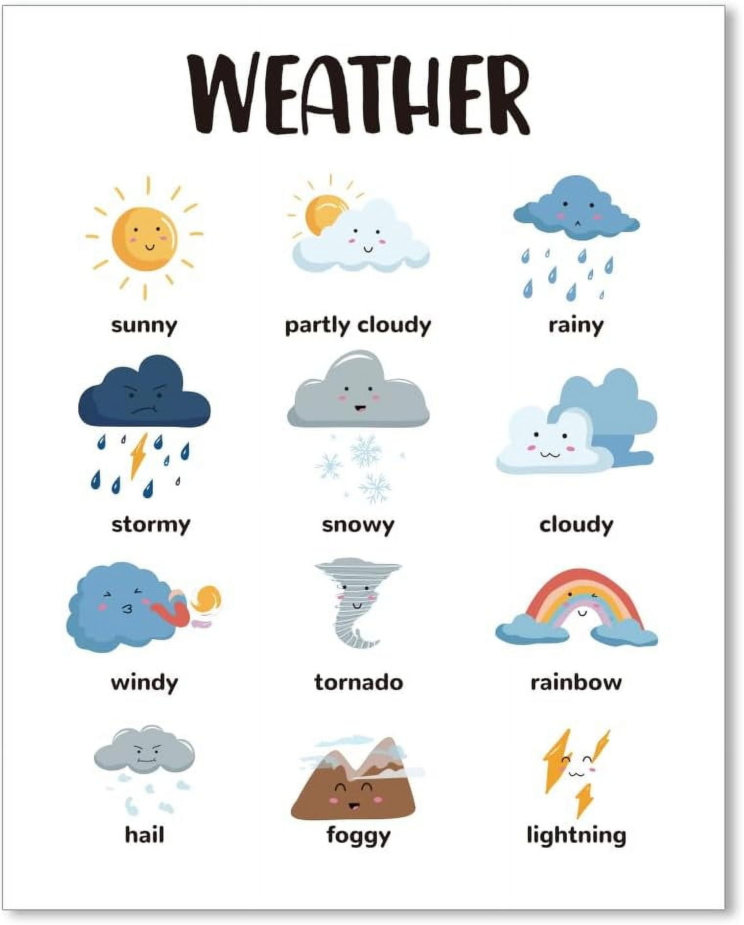 1 pc 1 Pcs Educational Weather Poster Sunny Rainy Snowy Weather Print ...