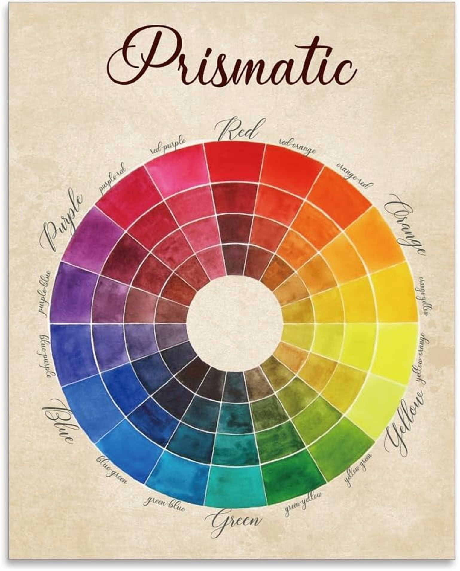 1 pc 1PCS Hand Drawn Color Wheel Wall Art Prints Color Prism Wheel Art ...