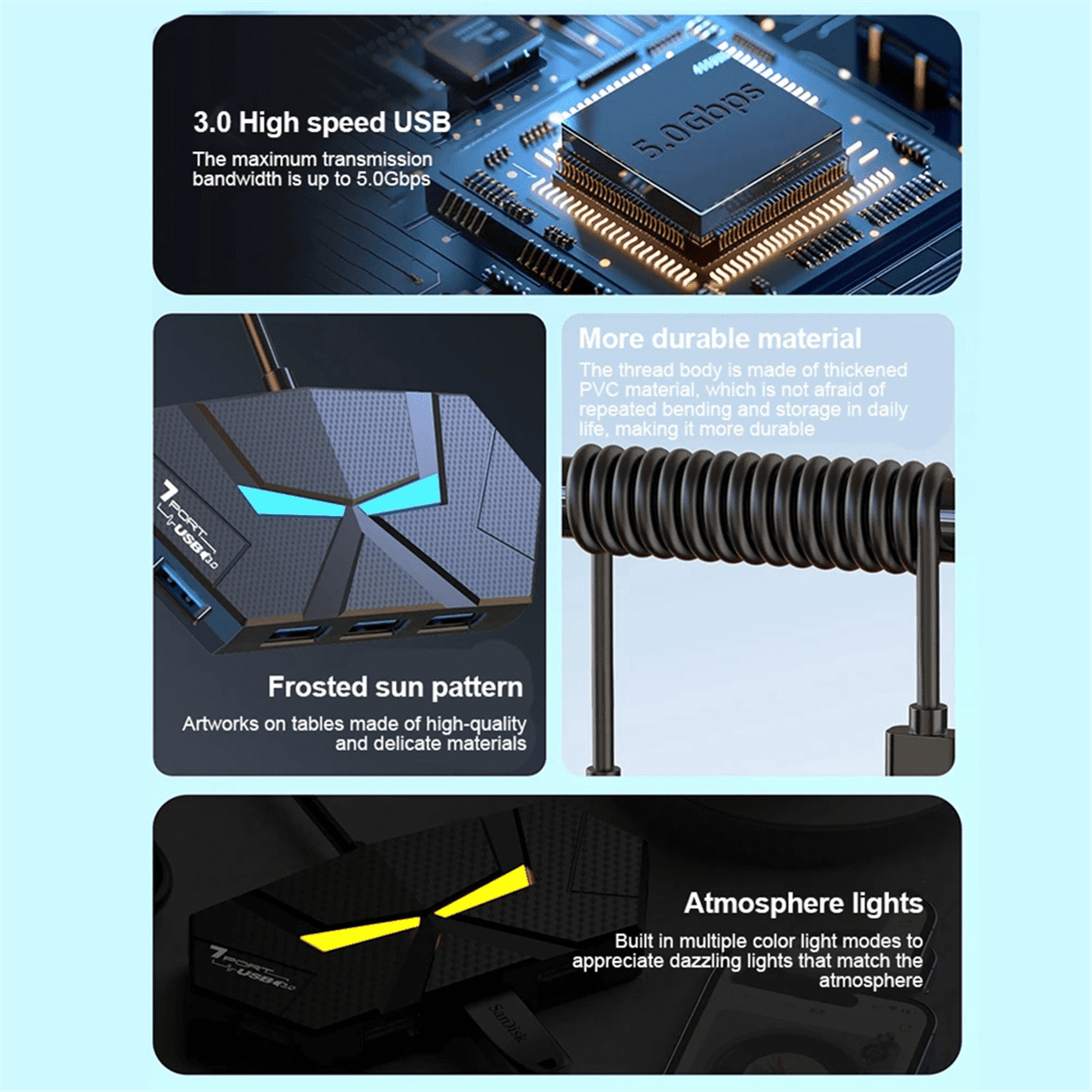 1 x Computer Hub Extender-White - Walmart.com