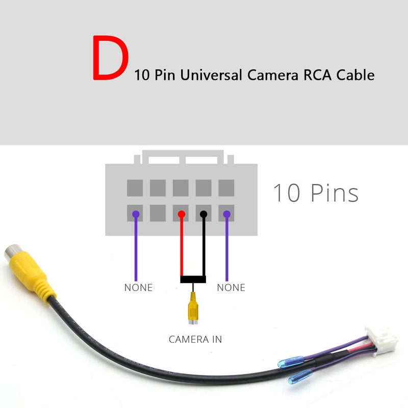 10 12 Pin Car Radio Rear View 360掳 Backup Camera Video RCA Input Output ...