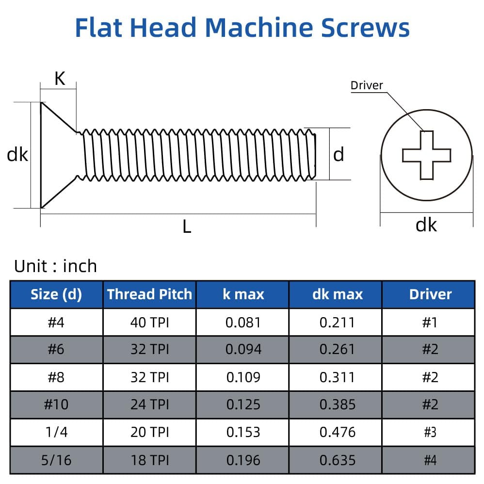 #10-24 x 1-1/2" Flat Head Machine Screws Countersunk Bolts, 304 ...