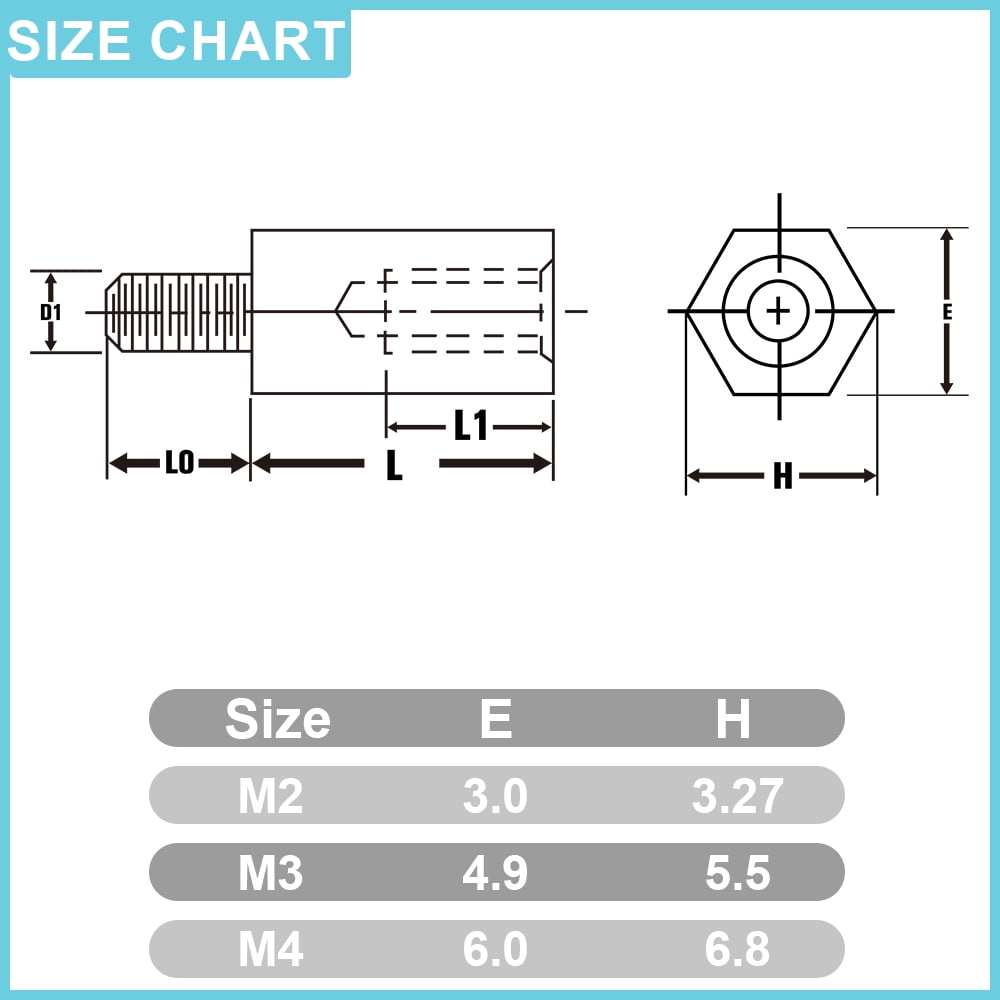 10-30pcs Black Hex Standoff M3 M4 Motherboard PCB Standoff Spacer Pillar Hex Stud Iron Isolation ...