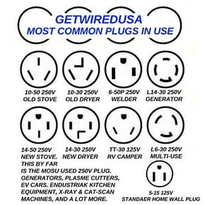 240 Volt Outlets in Outlets by Volts - Walmart.com