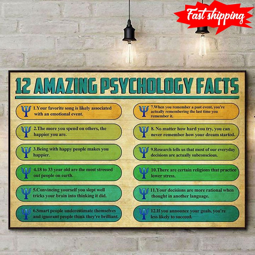 10 Amazing Psychology Facts 16 x 24 Inch Poster - Walmart.com