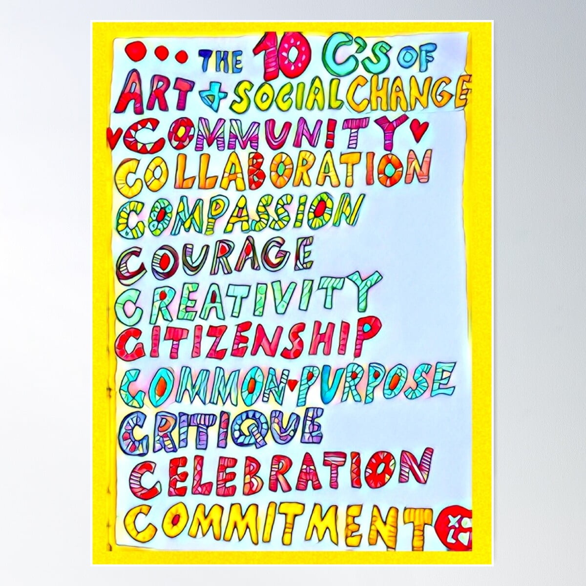 10 C’S Of Art And Social Change Poster Wall Art, Modern Wall Decor For ...