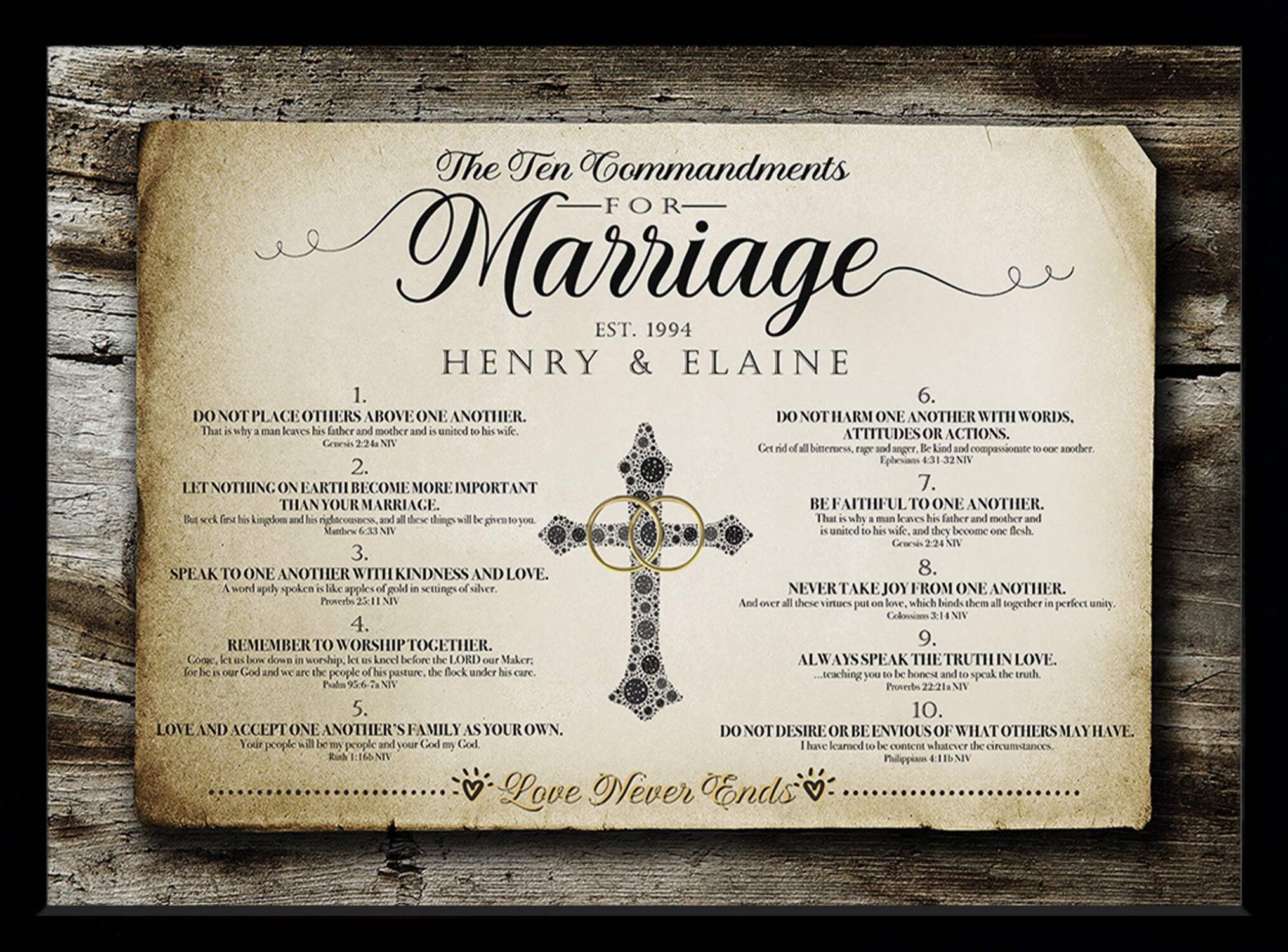 10 Commandments for Marriage | Personalized Marriage, Anniversary Gift ...