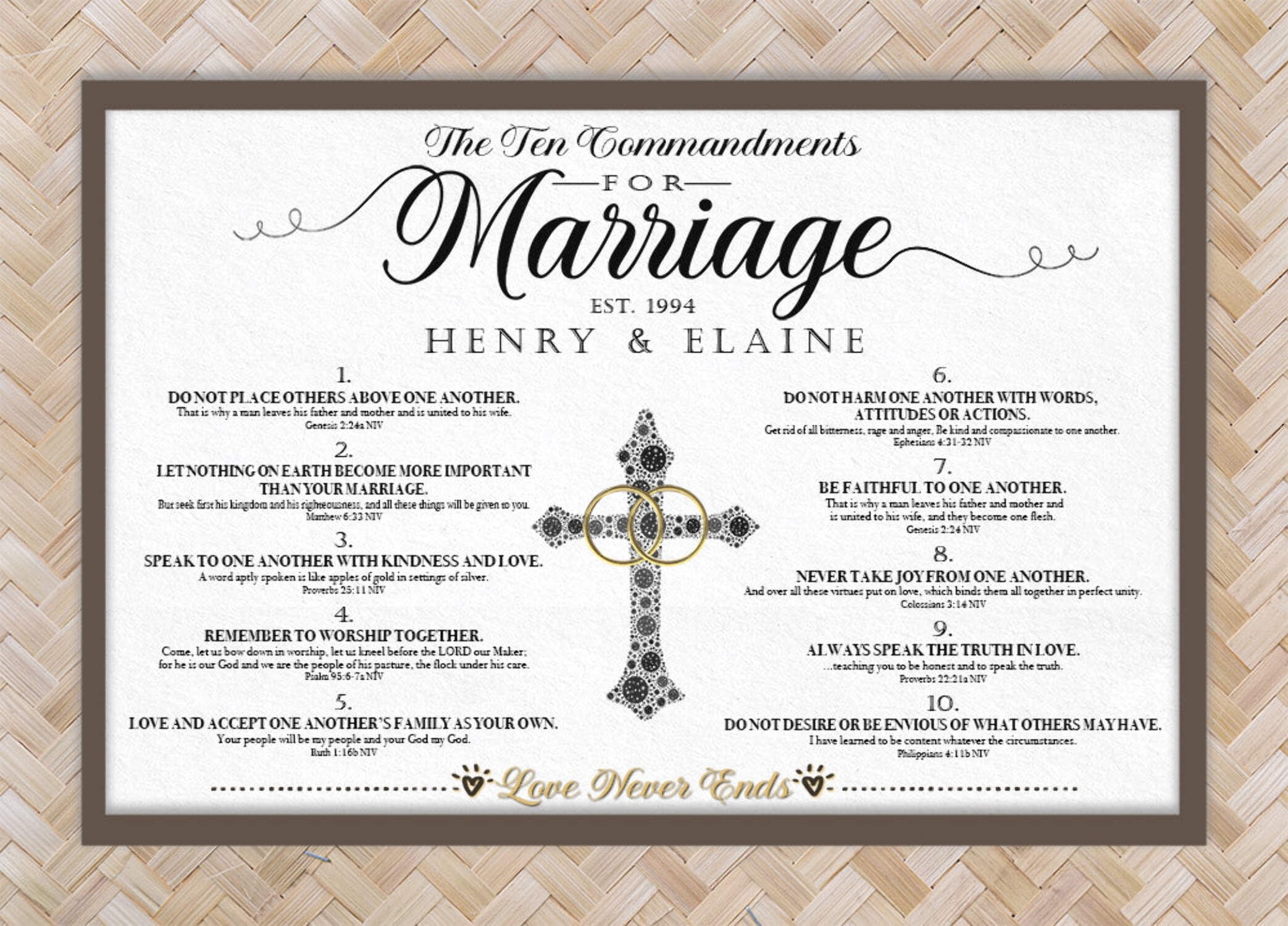 10 Commandments for Marriage | Personalized Marriage, Anniversary Gift ...