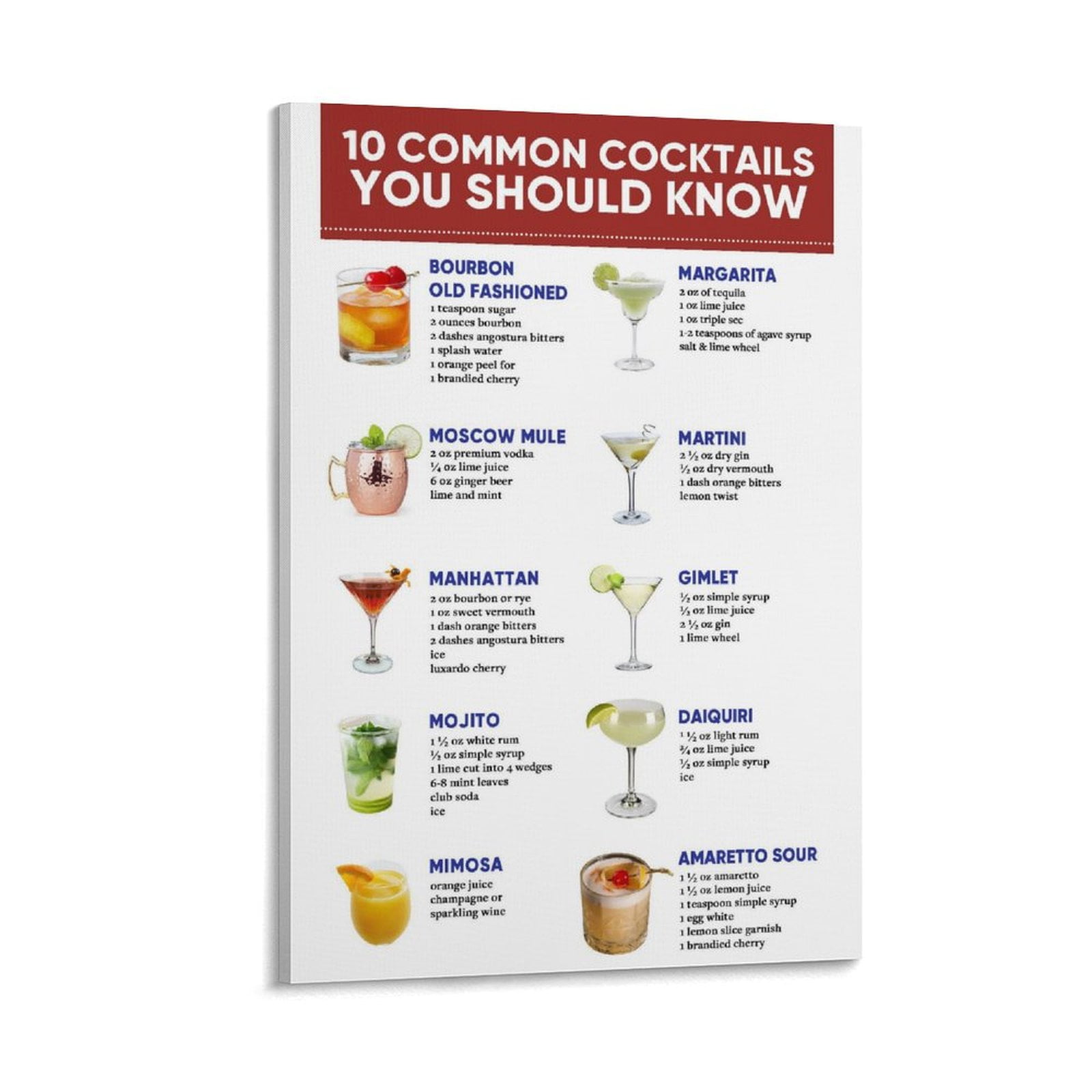 10 Common Cocktail Mixology Recipe Alcoholic Artworks Picture Print ...