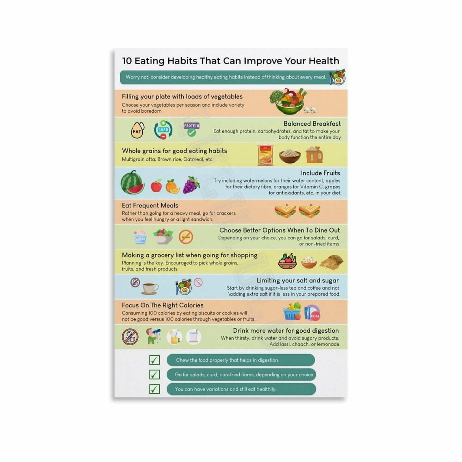 10 Eating Habits That Can Improve Your Health Poster Canvas Painting ...