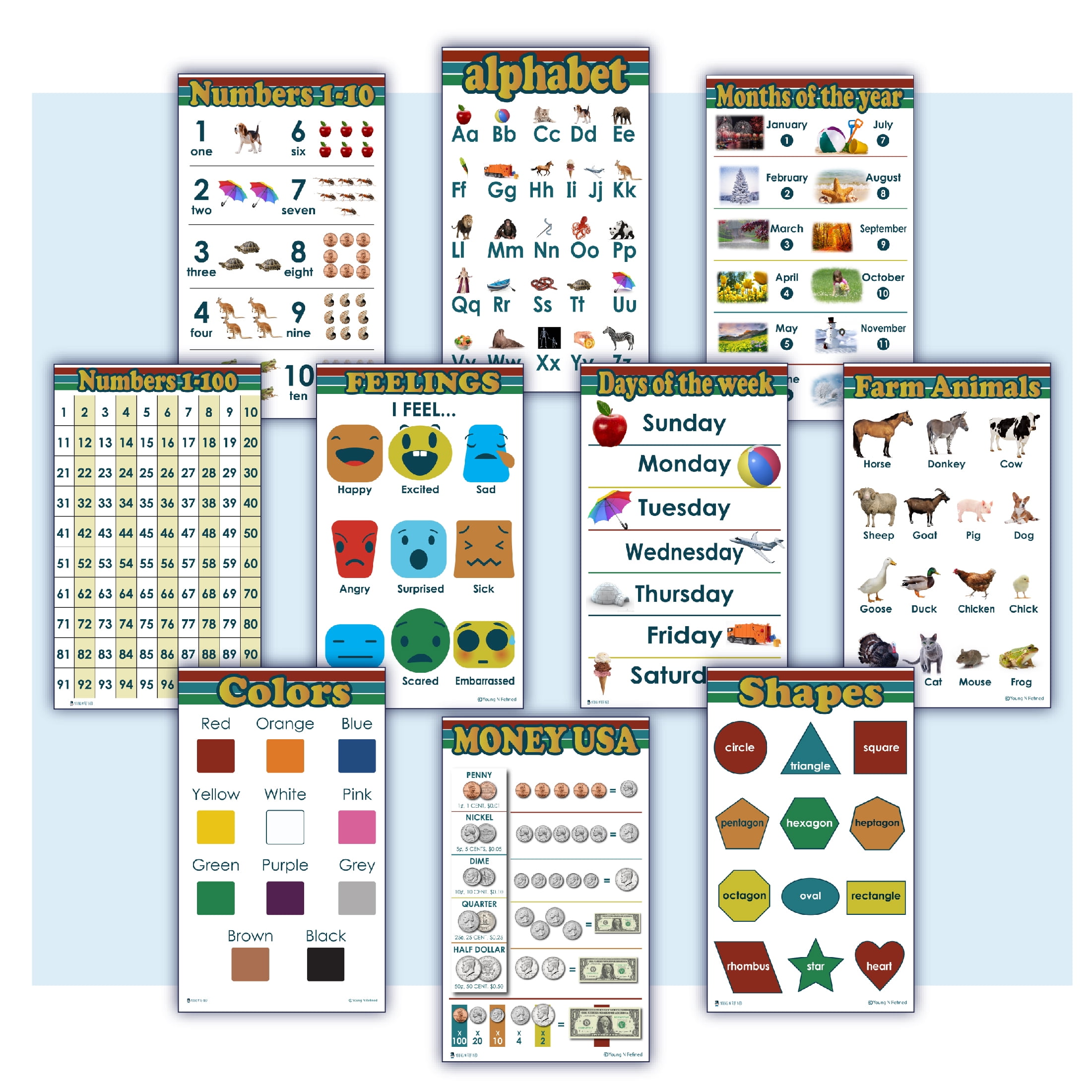 10 Educational Posters EXTRA LARGE LAMINATED kids – Alphabet, Numbers 1 ...