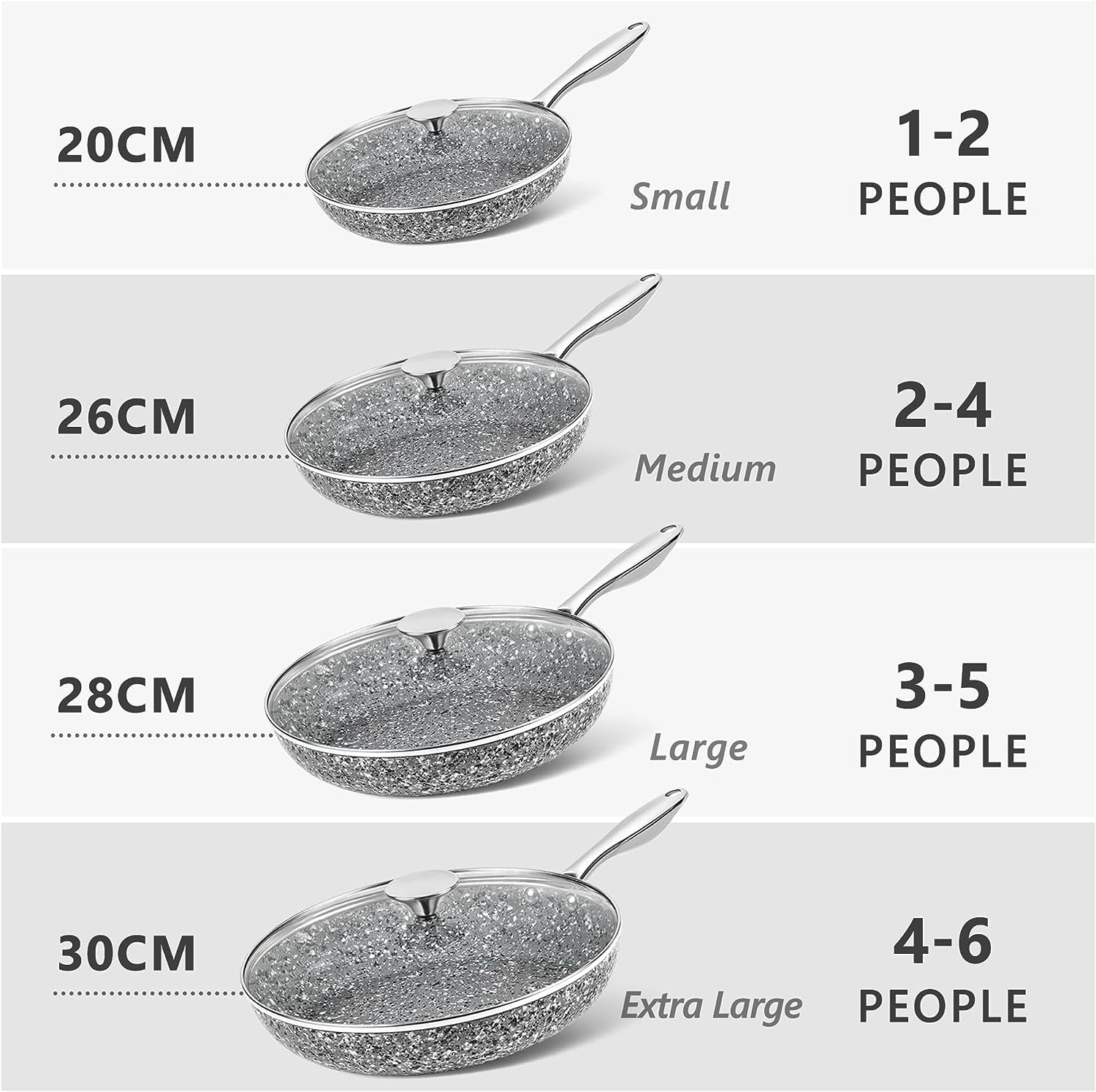 10 Inch Nonstick Stone Skillet with Lid, Induction Compatible, Non ...