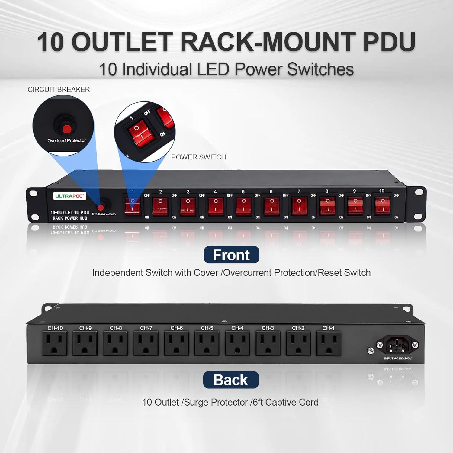 10-Outlet 1U Horizontal PDU Rack Mount Power Strip - Overload Protector ...