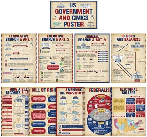 10 Pcs US Government Posters Social Studies Bulletin Board Us History ...