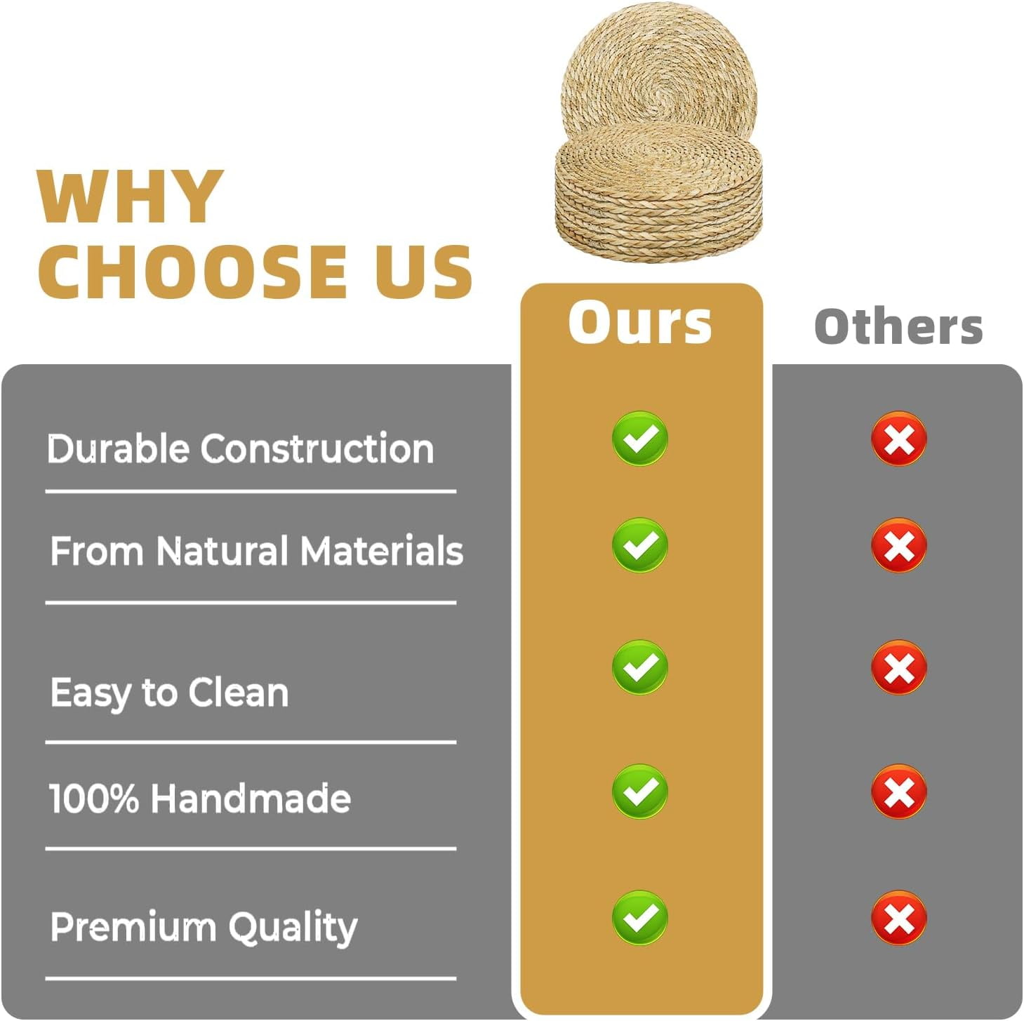 10 Piece Round Rattan Placemats & Round Woven Placemats, Natural Water ...