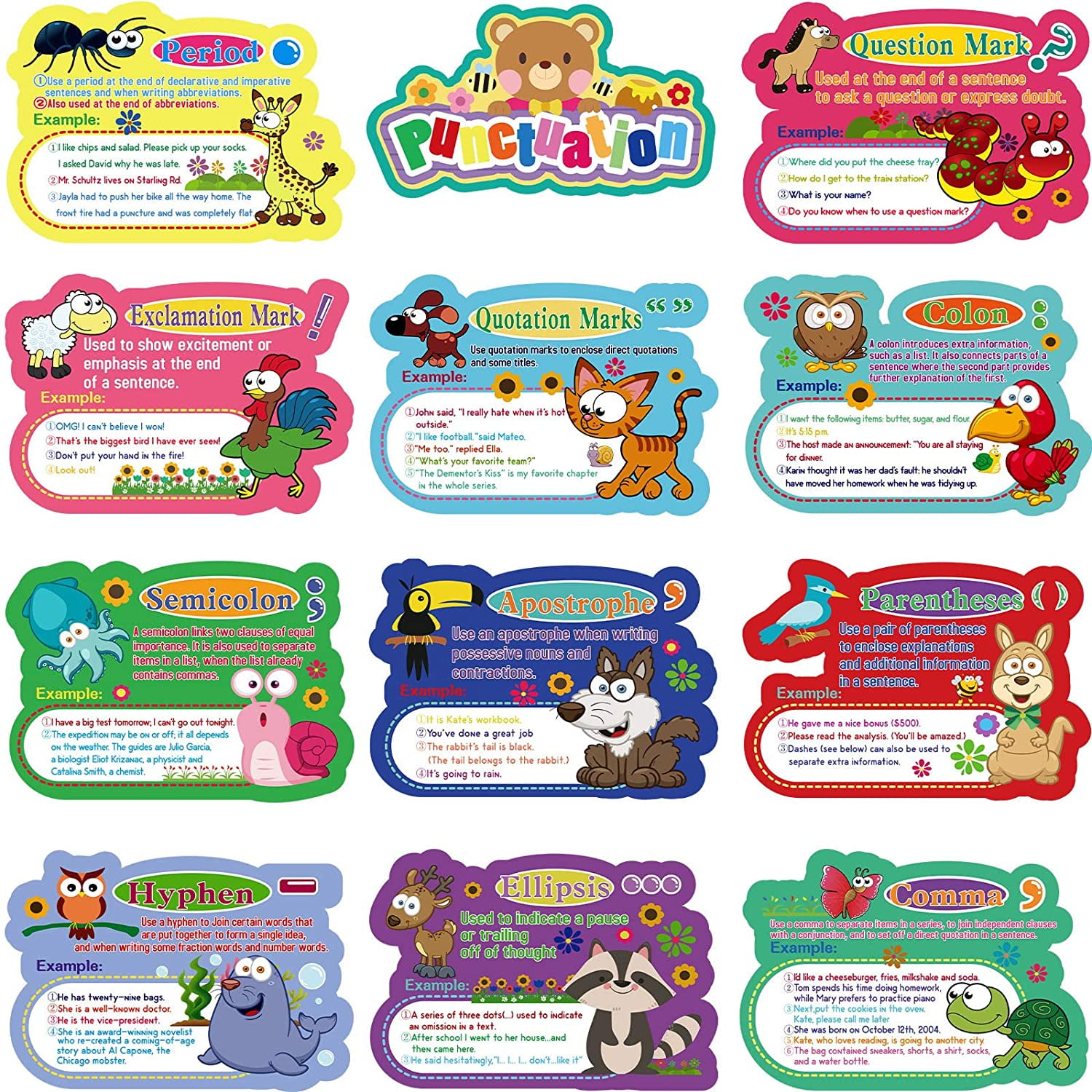 Punctuation Posters Printable